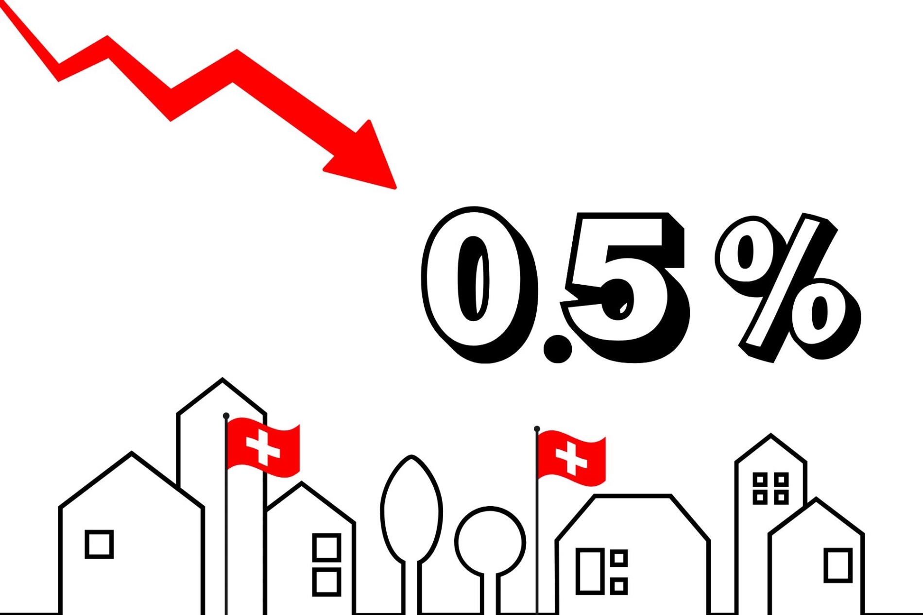 THE SNB'S KEY INTEREST RATE CUT AND THE SWISS REAL ESTATE MARKET